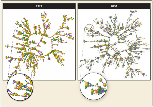 ilearn.courses.med.fiu.edu - /published/Tobacco_101/mobile/
